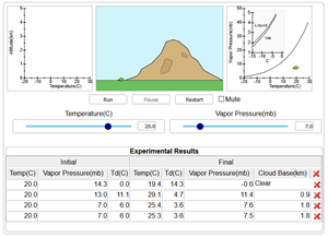 Image of Mountain Simulation